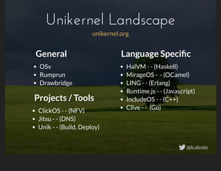 UniK - a unikernel compiler and runtime | PPT