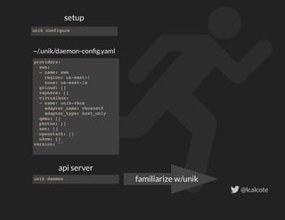 UniK - a unikernel compiler and runtime | PDF