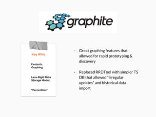 Curse of Cardinality: A History and Evolution of Monitoring at Scale | PPT