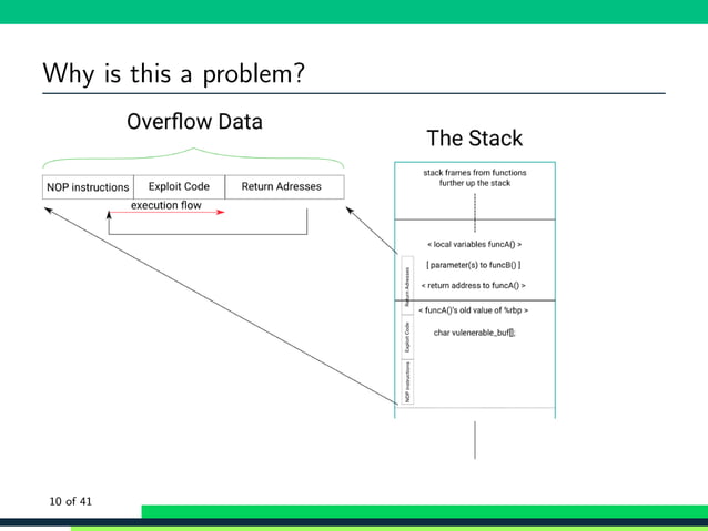 Scale17x buffer overflows | PPT