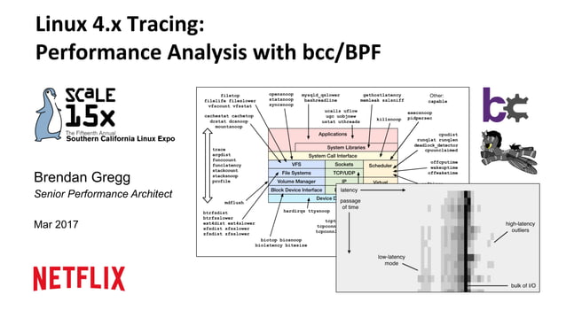 Linux 4.x Tracing: Performance Analysis with bcc/BPF | PPT
