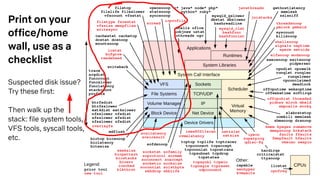 Systems@Scale 2021 BPF Performance Getting Started | PDF | Operating Systems | Computer Software ...