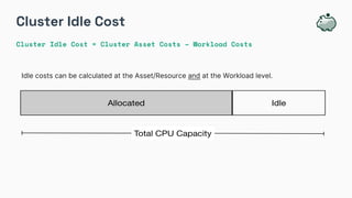 SCaLE 20X: Kubernetes Cloud Cost Monitoring with OpenCost ...