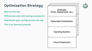 SCaLE 20X: Kubernetes Cloud Cost Monitoring with OpenCost ...