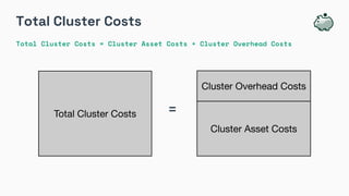 SCaLE 20X: Kubernetes Cloud Cost Monitoring with OpenCost ...