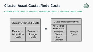 SCaLE 20X: Kubernetes Cloud Cost Monitoring with OpenCost ...