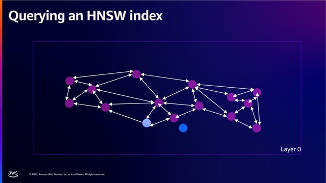 Vectors are the new JSON in PostgreSQL (SCaLE 21x) | PPT