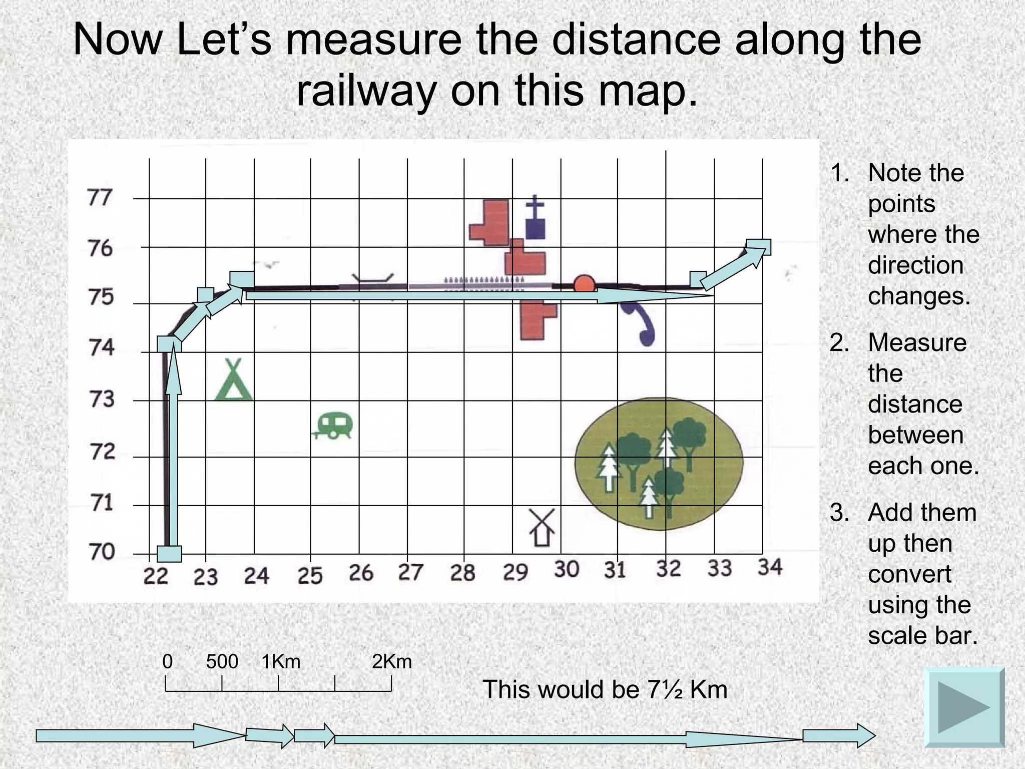 Scale And Distance | PPT