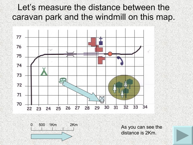 Scale And Distance | PPT