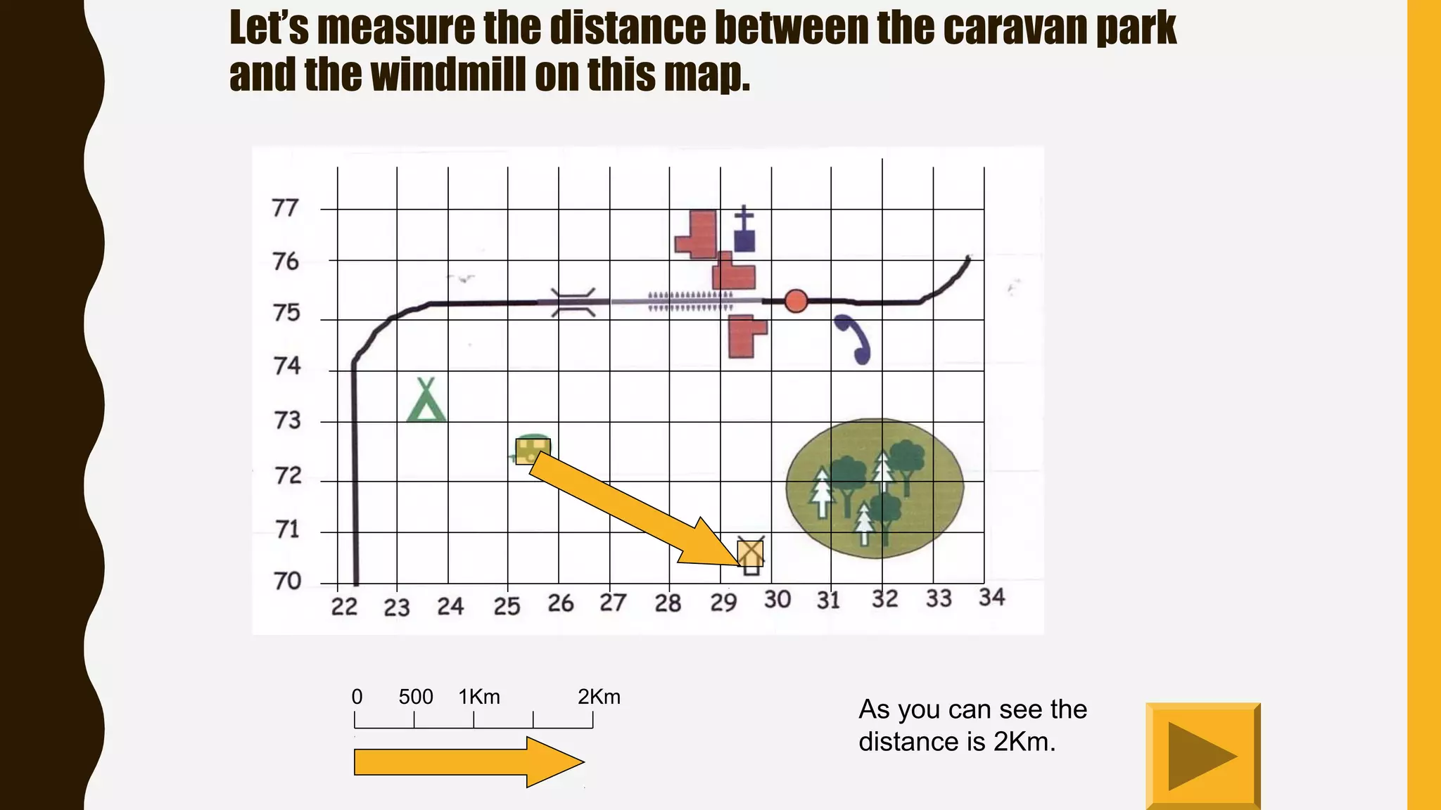 Scale and distance | PPT