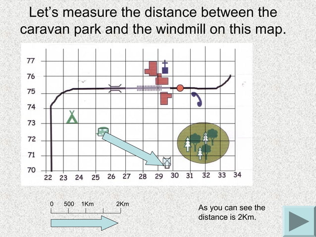 Scale and distance | PPT