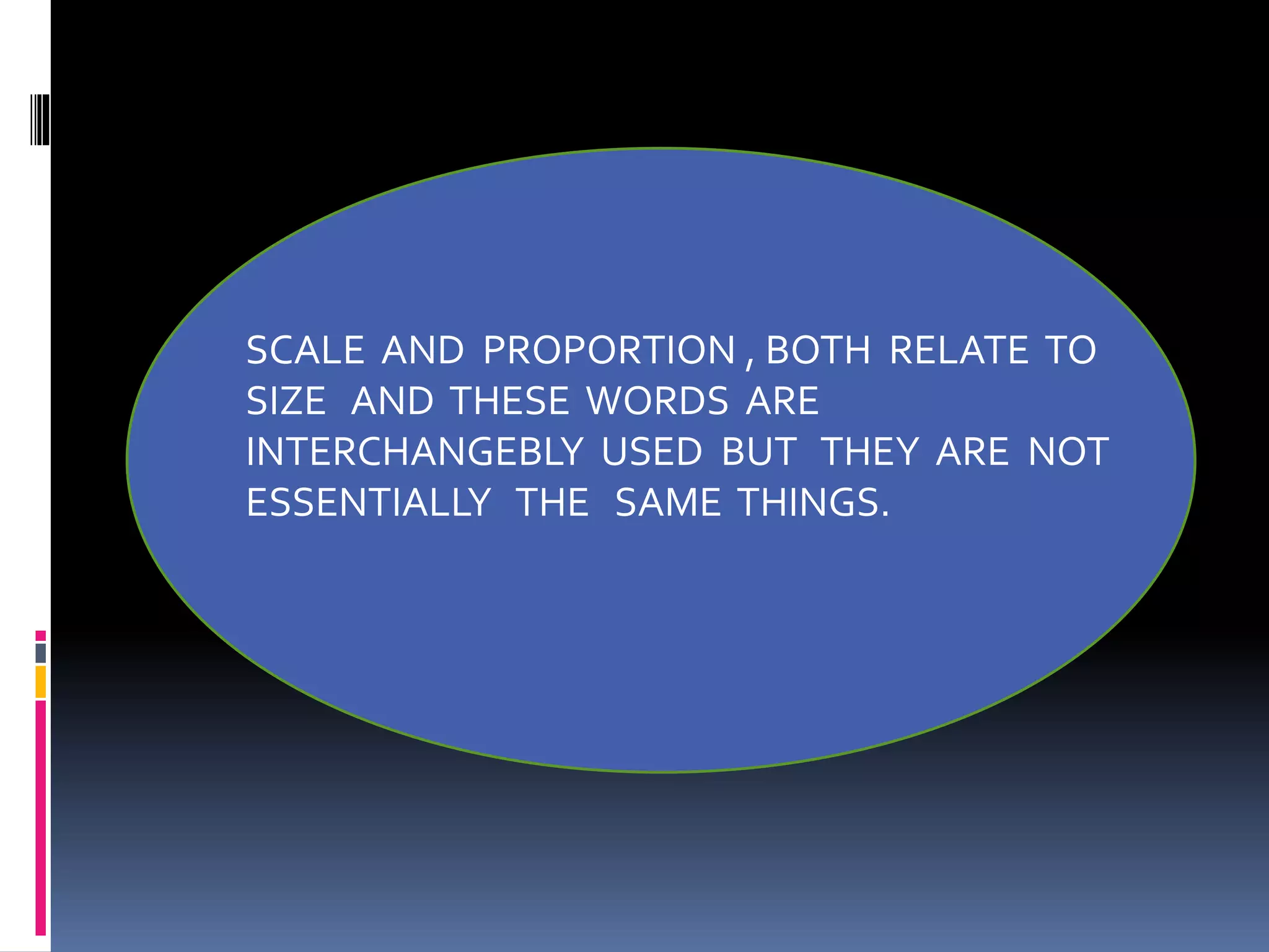 Scale and proportion. | PPT