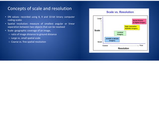 Scale and resolution | PDF
