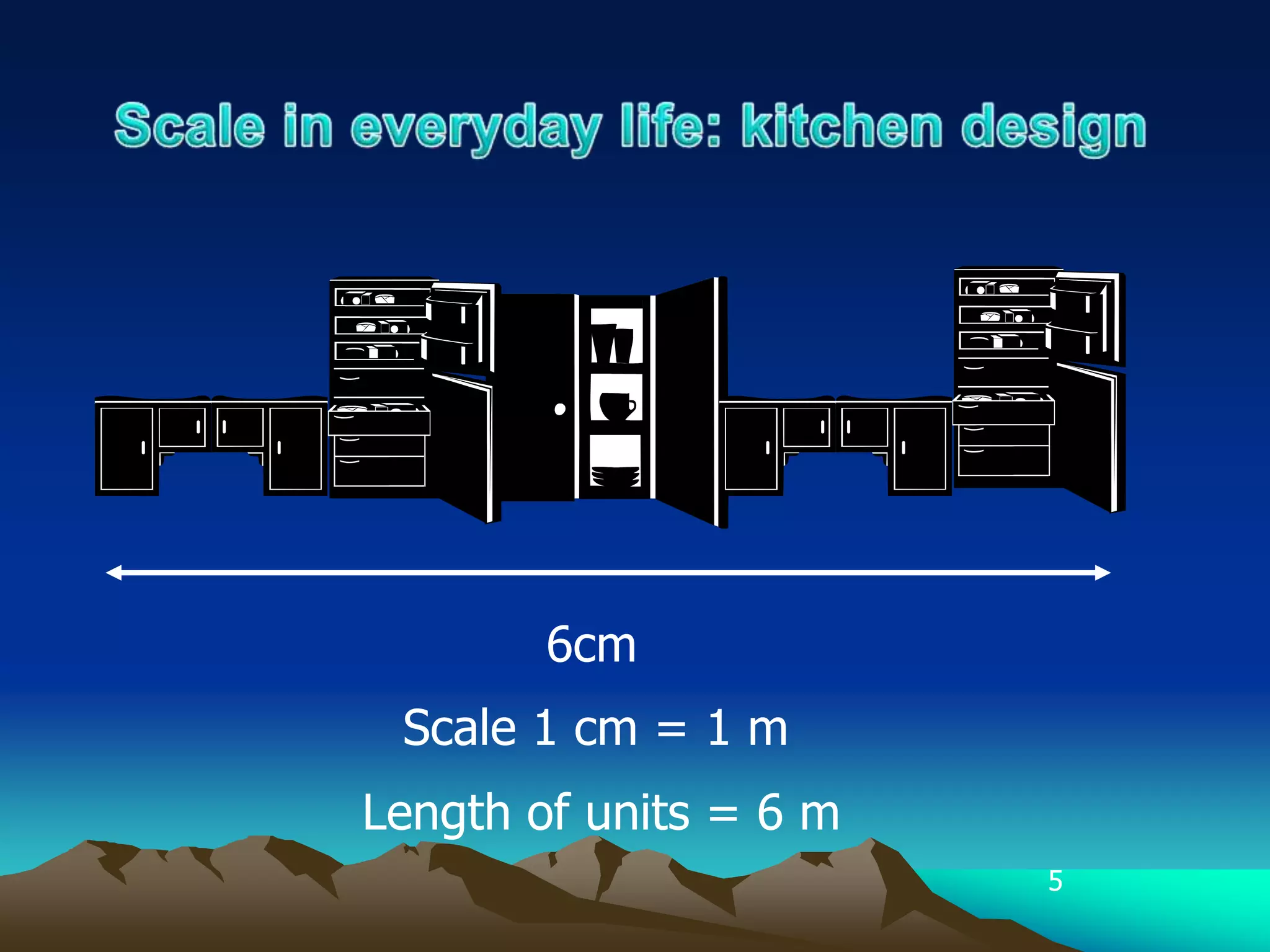 Scale and scale factor | PPTX