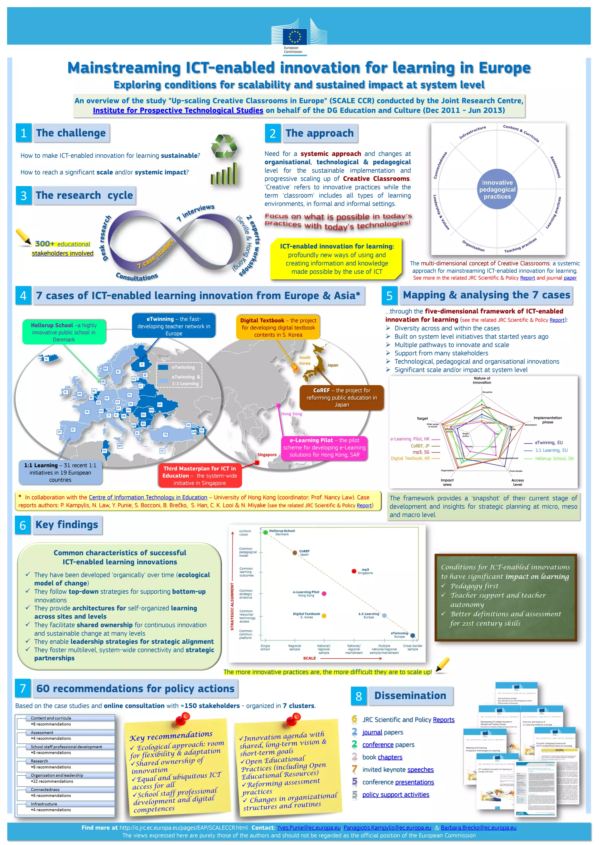 JRC-IPTS SCALE CCR project overview | PDF