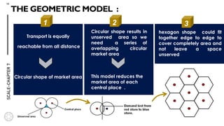 Scale_Geoffreywest . chapter 7 report . | PDF | Geography | Science