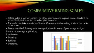 SCALE , CLASSIFICATION OF SCALE AND IMPORTANCE OF SCALING TECHNIQUES.pptx