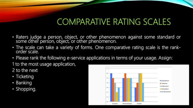 SCALE , CLASSIFICATION OF SCALE AND IMPORTANCE OF SCALING TECHNIQUES ...