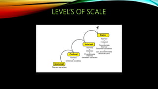 SCALE , CLASSIFICATION OF SCALE AND IMPORTANCE OF SCALING TECHNIQUES.pptx
