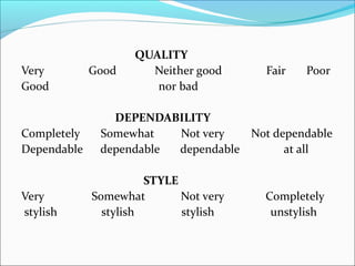 Research Methodology in management | PPT