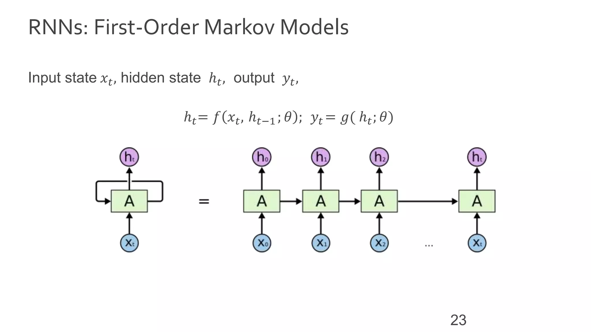 Role of Tensors in Machine Learning | PPTX | Programming Languages | Computing