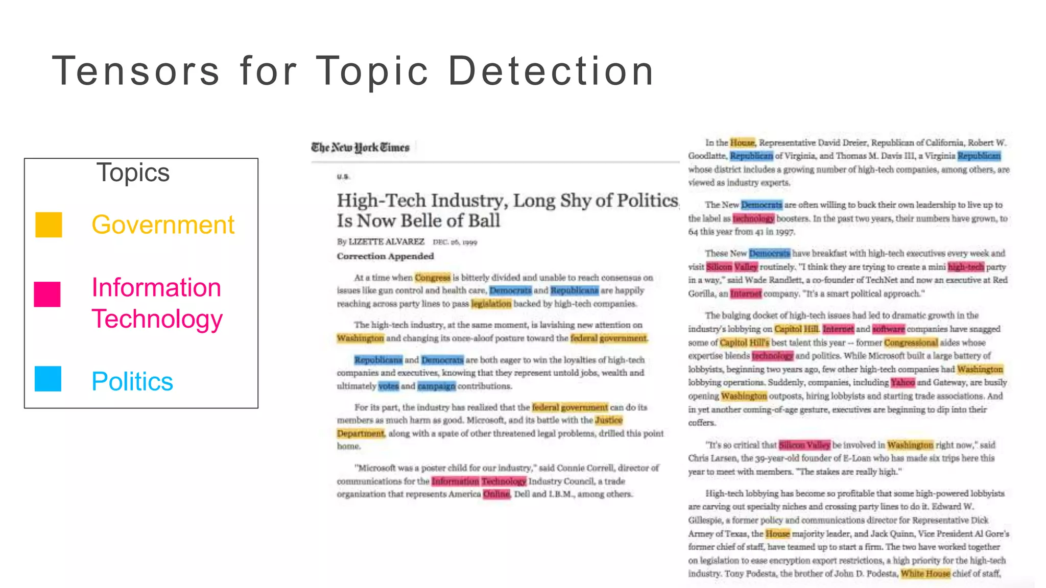 Role of Tensors in Machine Learning | PPTX | Programming Languages | Computing