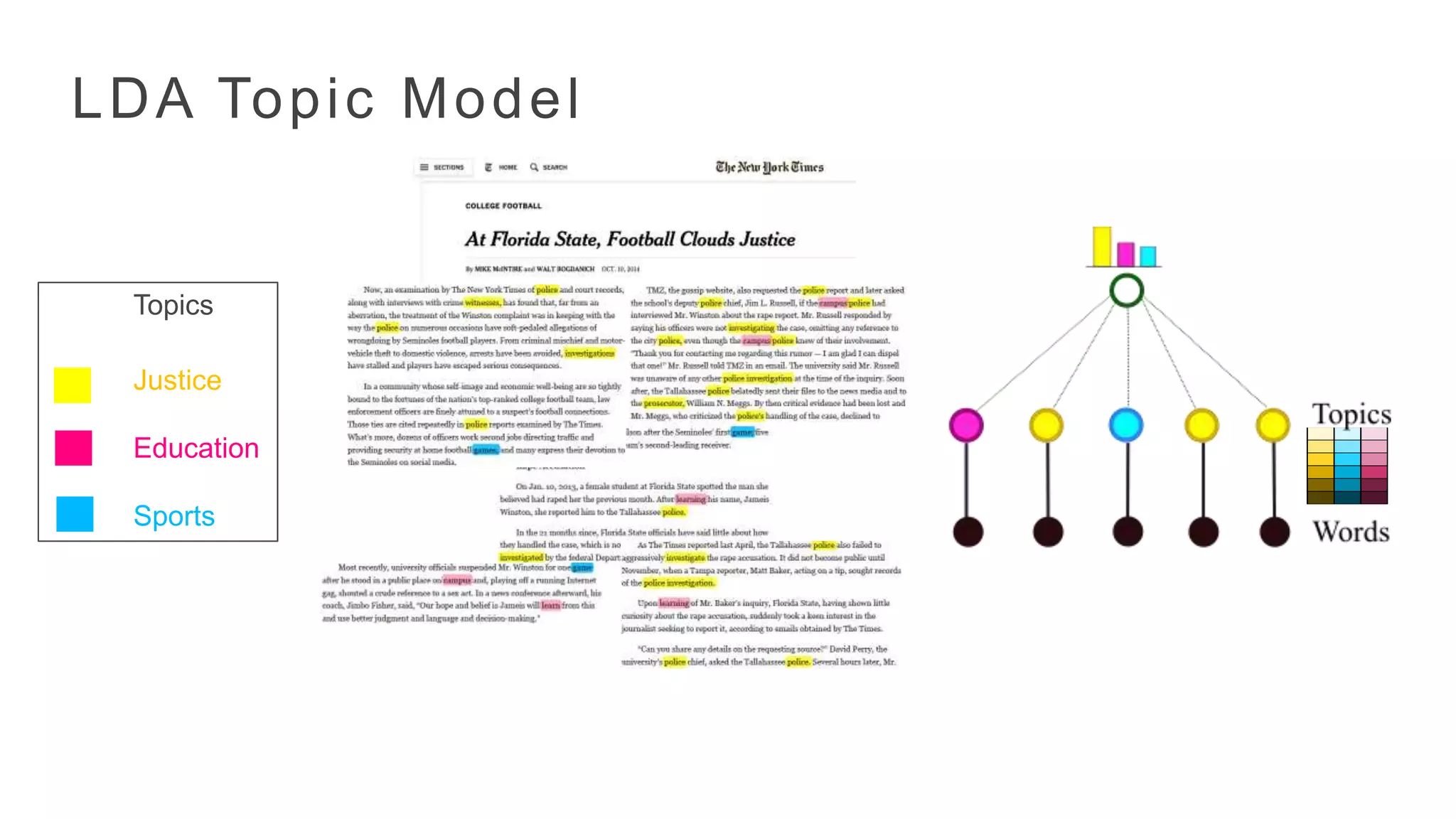 Role of Tensors in Machine Learning | PPTX | Programming Languages | Computing