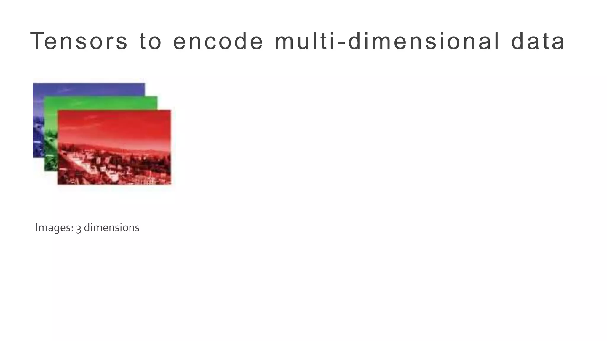 Role of Tensors in Machine Learning | PPT Role of Tensors in Machine Learning | PPT