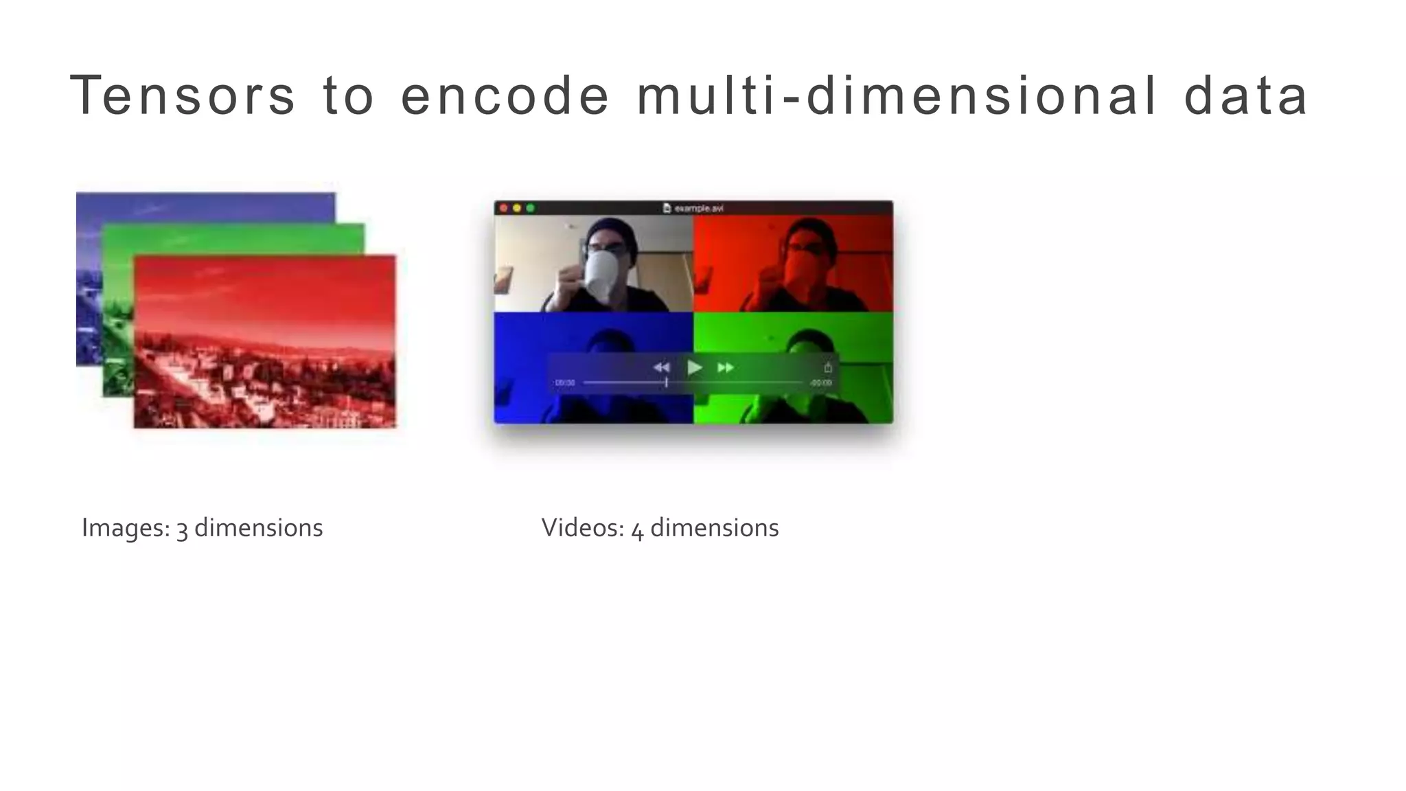 Role of Tensors in Machine Learning | PPTX | Programming Languages | Computing