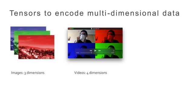 Role of Tensors in Machine Learning | PPT
