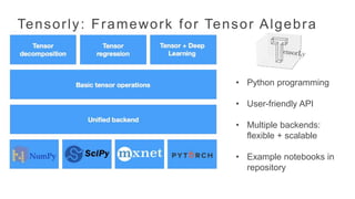 Role of Tensors in Machine Learning | PPT