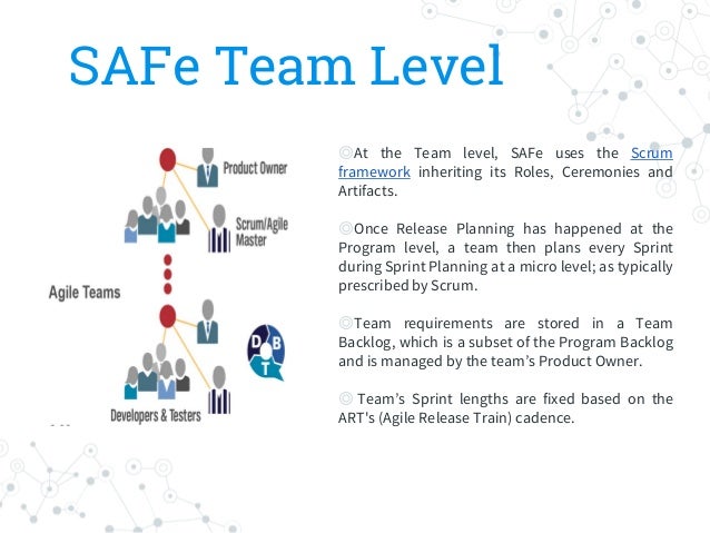 Scaled agile framework,