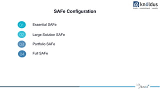 Scaled Agile Framework | PDF