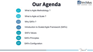 Scaled Agile Framework | PDF