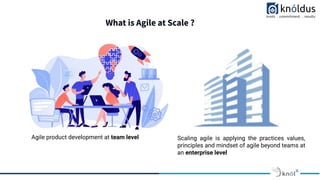 Scaled Agile Framework | PDF