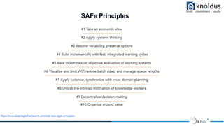 Scaled Agile Framework | PDF