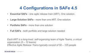 Lean Kanban and Lean Portfolio Management in SAFe 4.5 | PPTX