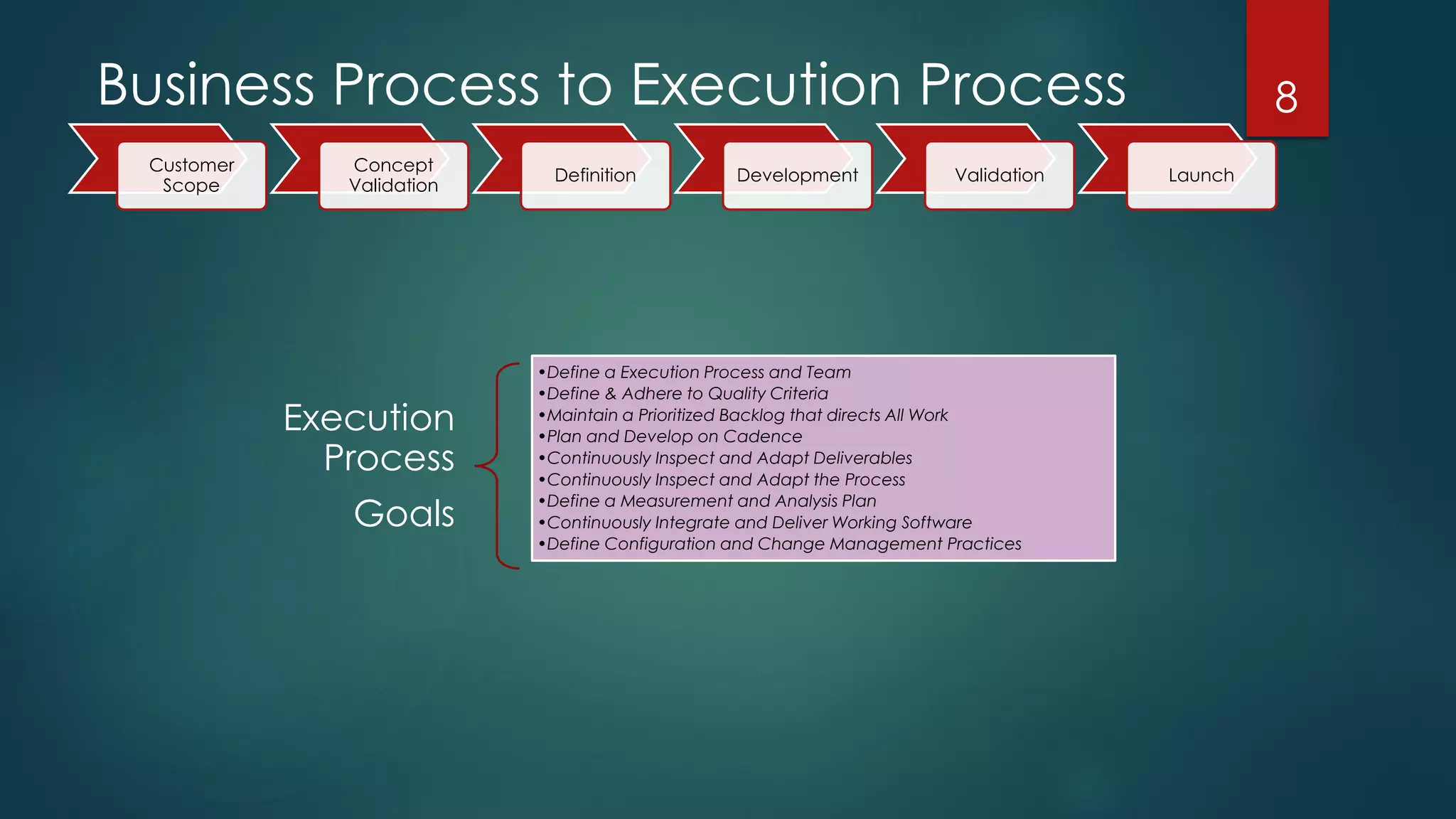 Scaled agile implementation | PDF