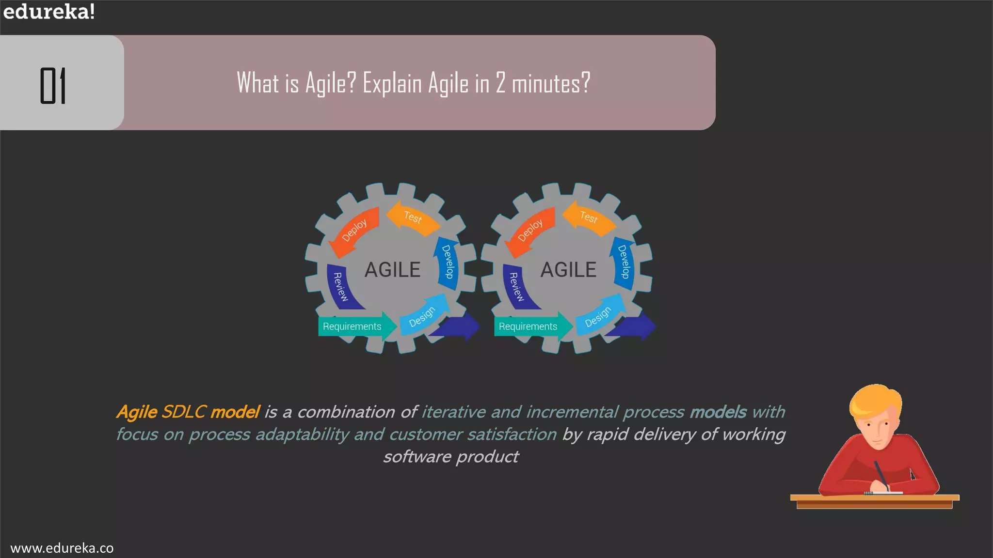 Top 50 Scaled Agile Interview Question and Answers | Edureka | PDF ...