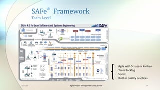 Scaled Agile Framework SAFe 4.0 | PPT