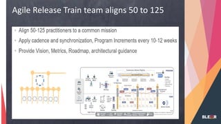 Scaled Agile Transformations | PPT