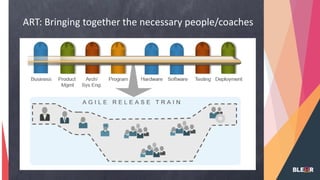 Scaled Agile Transformations | PPT