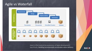 Scaled Agile Transformations | PPT