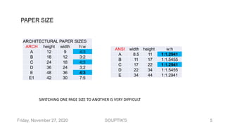 Scale drawings/ Scaled drawings | PPT