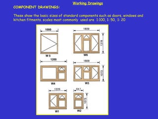 Scale drawings | PPT