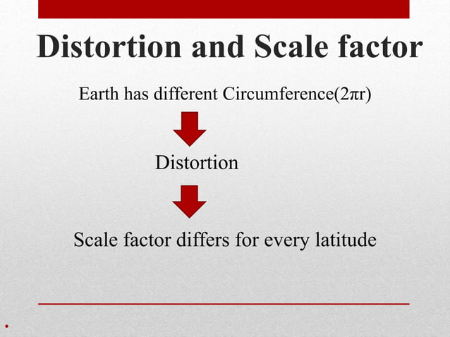 Scale factor gis | PPT