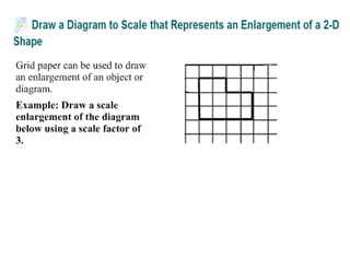Scale factors | PDF
