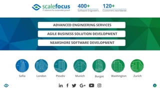 ScaleFocus Insurance portfolio | PPTX