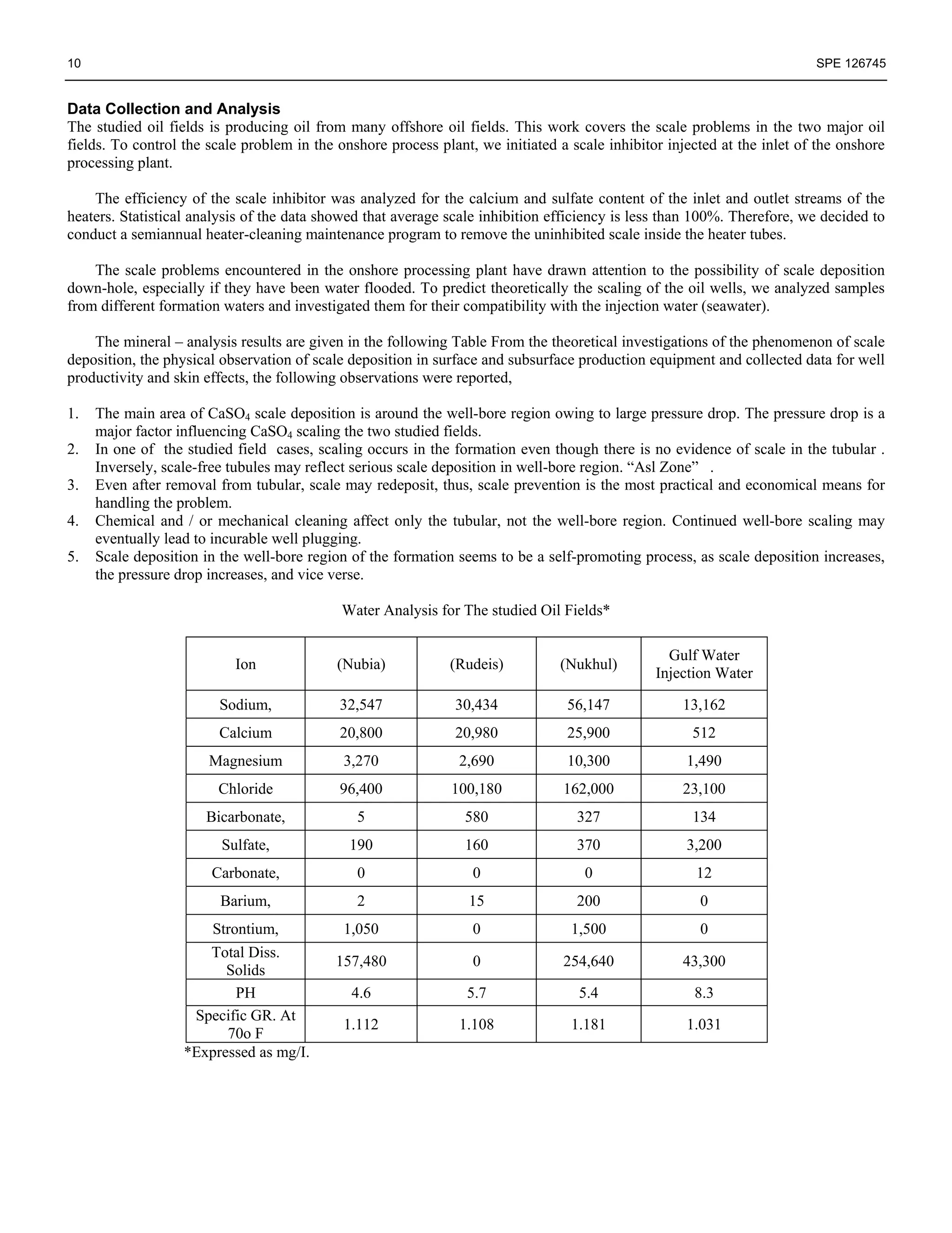 Oil Fields Scale Deposition Prediction Methodology | PDF