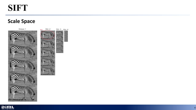 Scale invariant feature transform | PPT